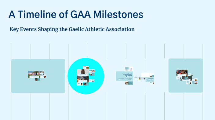 GAA Timeline by Alannah NicAdaim on Prezi