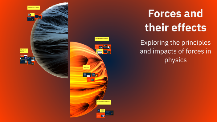 Forças e seus efeitos by Ana Isabel Duarte on Prezi