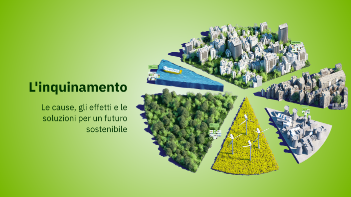 L'inquinamento by Giuseppe Sortino on Prezi