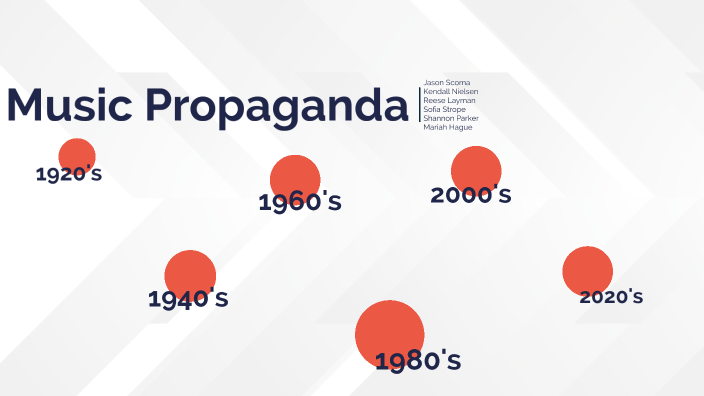Music Propaganda by Jason Scoma on Prezi