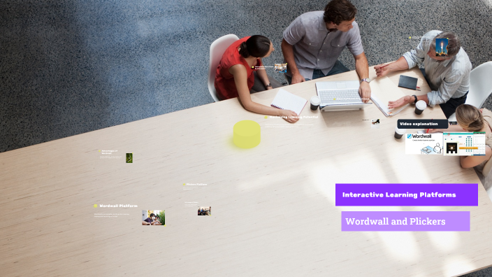 Wordwall vs Plickers by Жазира Абибуллаева on Prezi