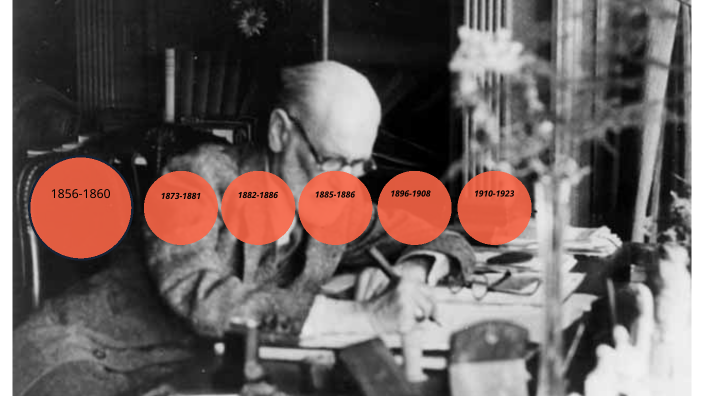 Sigmund Freud nació en Freiberg, Moravia,(hoy por hoy, República Checa ...