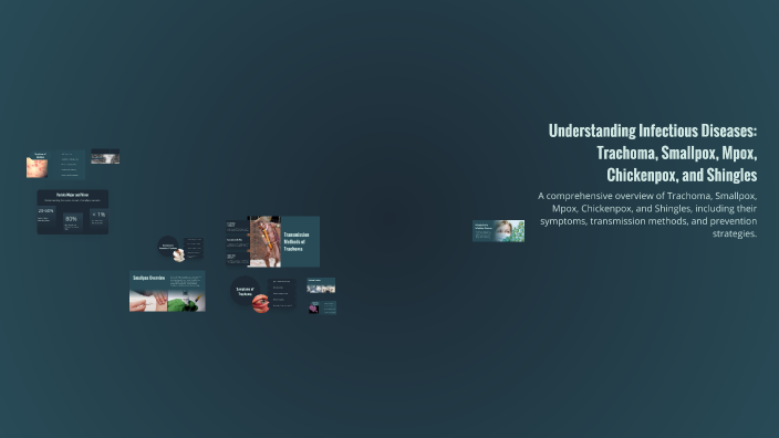 Understanding Infectious Diseases: Trachoma, Smallpox, Mpox, Chickenpox ...