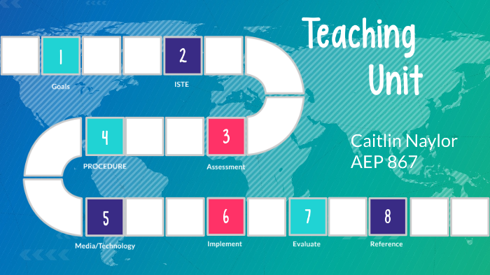 Assignment 4 - Teaching Unit by Caitlin Naylor on Prezi