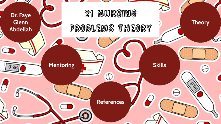 21 Nursing Problems Theory by krysten reed on Prezi