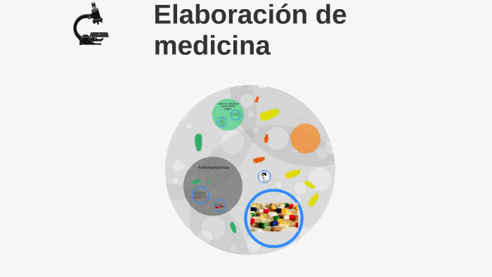 Como se elabora un medicamento seguro . by Yamilé FC on Prezi