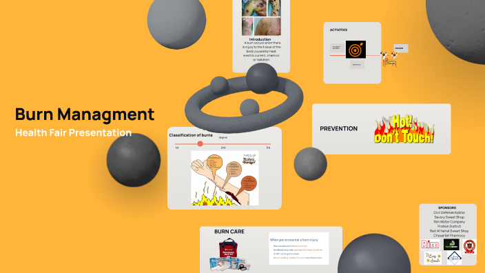 BURN MAN by nour farhat on Prezi