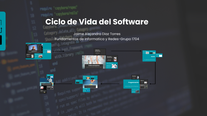 Ciclo de Vida del Software by Jalejo Diaz on Prezi