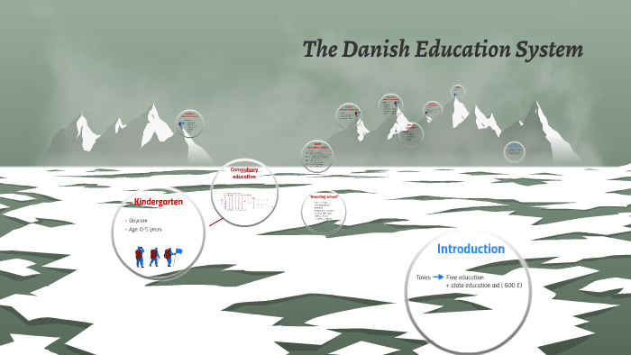 The Danish Education System by Stine Rasmussen on Prezi