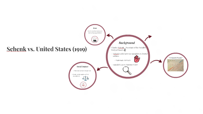 Schenk vs. United States by Yassi Scott on Prezi