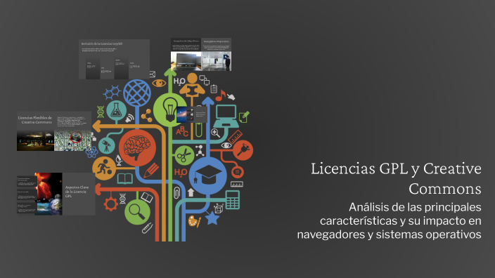 Licencias GPL y Creative Commons by Alisson Navarro on Prezi