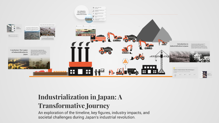 Industrialization in Japan: A Transformative Journey by Ryanna Robinson ...