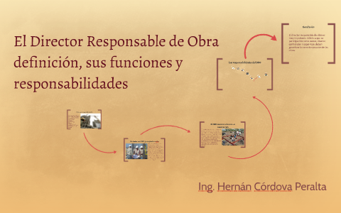El Director Responsable de Obra definición, sus funciones y by Hernán ...