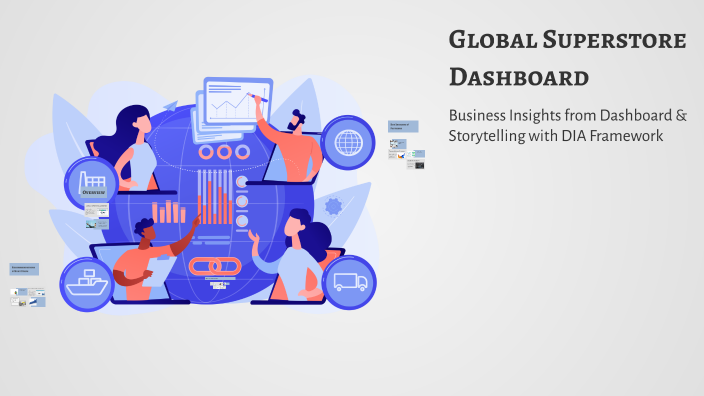 Global Superstore Dashboard by Mariani Zhou on Prezi
