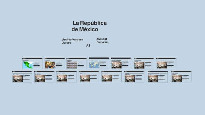 La republica de Mexico by Jamie Camacho on Prezi