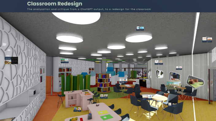 Classroom Redesign Timeline by Maximillian Raab on Prezi