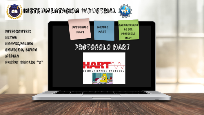 Protocolo Hart by Chavez Villafuerte Bryan Alexander on Prezi