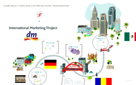 International Marketing Project by Theresa Marsch on Prezi