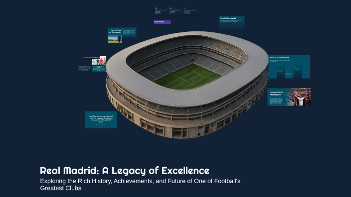 Real Madrid: A Legacy of Excellence by Andrej Atanasoski on Prezi