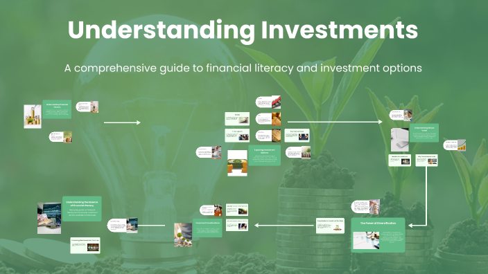 Understanding Investments by Jilly Tania on Prezi