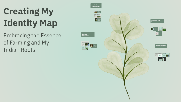 Creating My Identity Map by Krishi Patel on Prezi