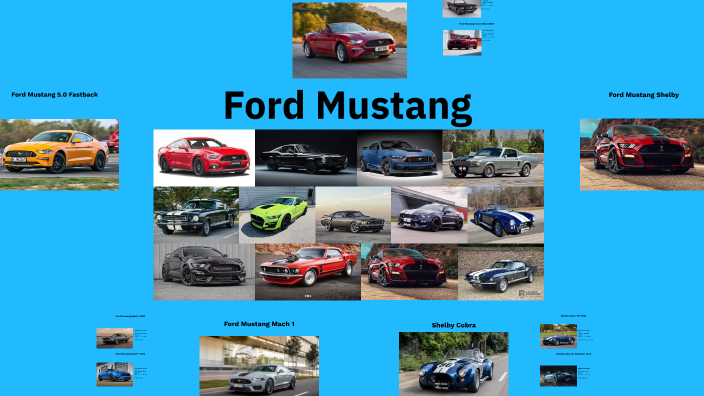 Ford Mustang by Ruben Weber on Prezi