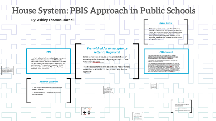 House System: PBIS Approach by ashley thomas on Prezi