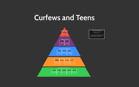 Human Barometer by Whitney Hawkins on Prezi