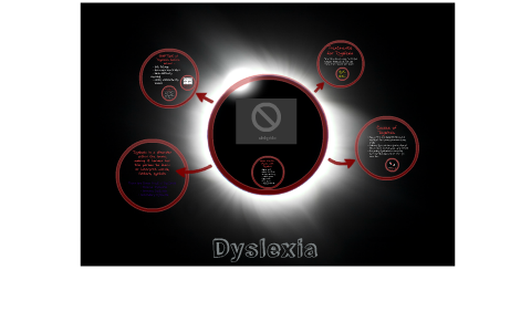 DYSLEXIA by Alissa Breed on Prezi