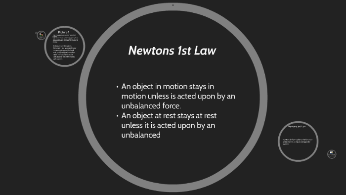 Newtons 1st Law by Corey Ahrens on Prezi