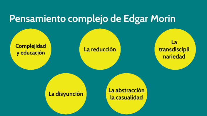 PENSAMIENTO COMPLEJO DE EDGAR MORIN by Damir Muñoz on Prezi
