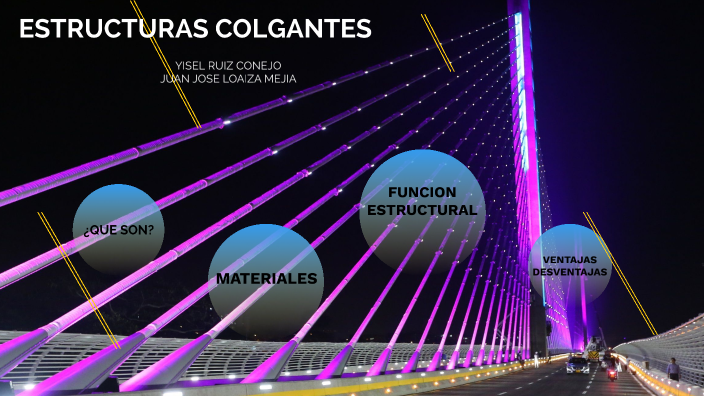 Estructuras Colgantes by juan mejia on Prezi