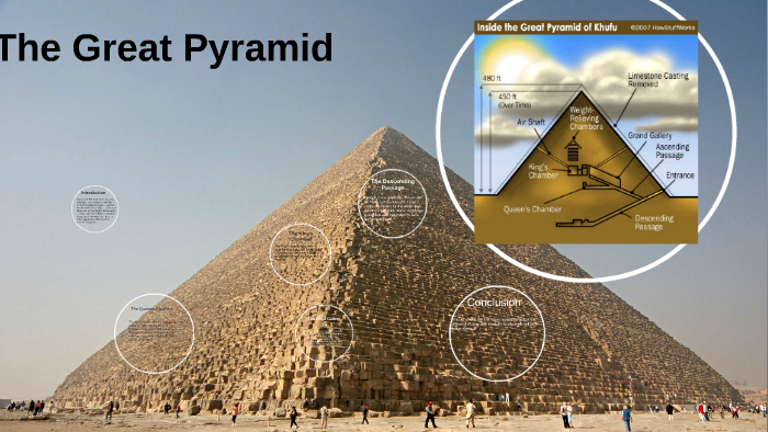 The Great Pyramid by Avery Dawson on Prezi