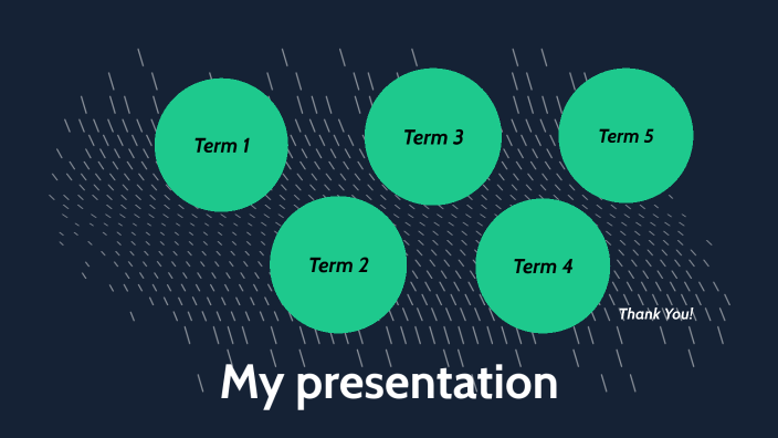 Identity Map Project by Euwanta Williams on Prezi