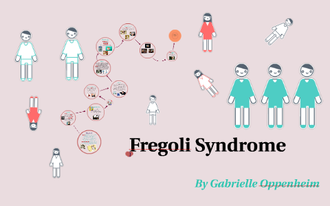 Fregoli Syndrome by Gabby Oppenheim on Prezi