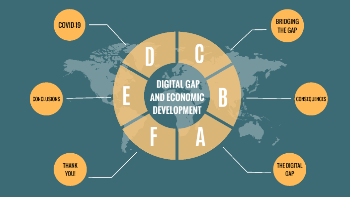 Digital Gap and economic development by Virginia Porrúa on Prezi