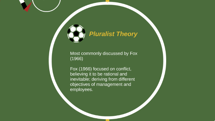 Pluralist Theory by Kerry Martin on Prezi Pluralist Theory by Kerry Martin on Prezi