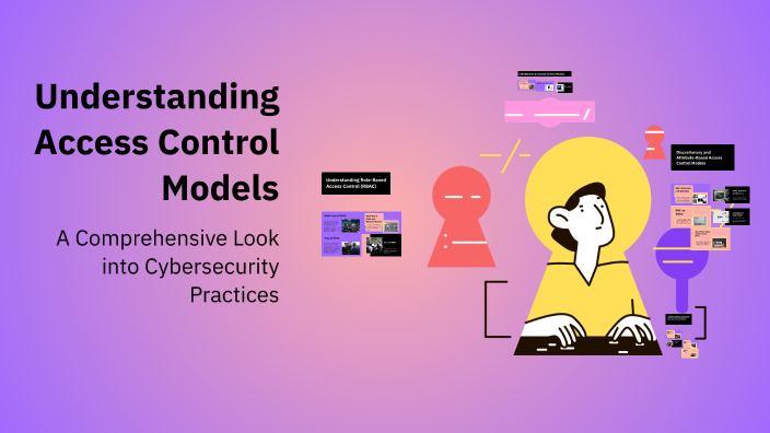 Understanding Access Control Models by Alexa Angulo [STUDENT] on Prezi