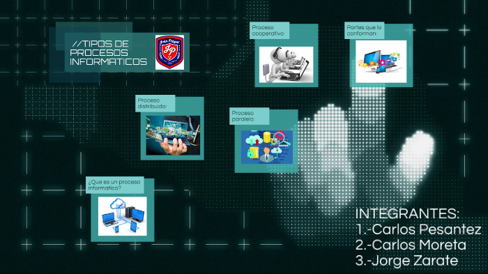tipos de procesos informáticos by carlos pesantez on Prezi