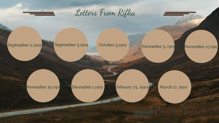 Letters From Rifka by Claudia Kawecki on Prezi