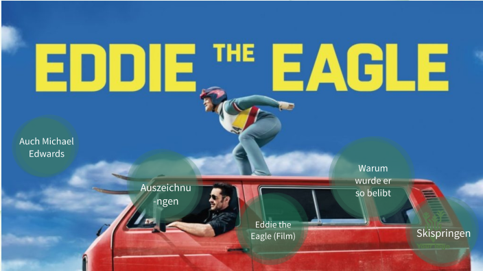 Eddie the eagle by Christian Eggert on Prezi