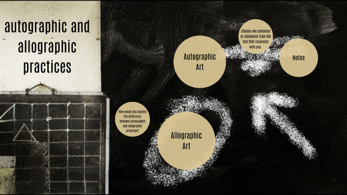 autographic and allographic practices by Jessica Lupi on Prezi