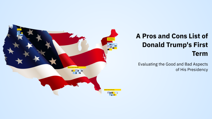 Presidential Overview: Donald Trump's First Term by Lucas Pylinski on Prezi