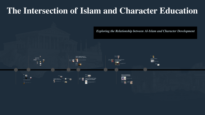 The Intersection of Islam and Character Education by inung ardin on Prezi