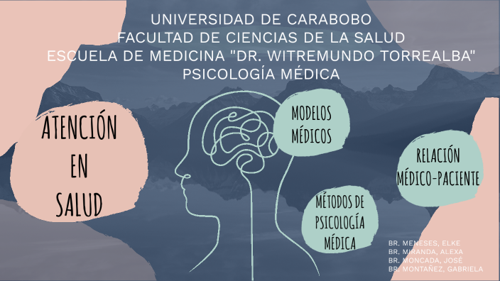 PSICO by Alexa Paola Miranda Infante on Prezi