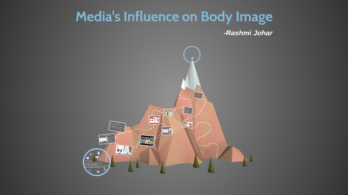 Media's Influence on body Image by on Prezi