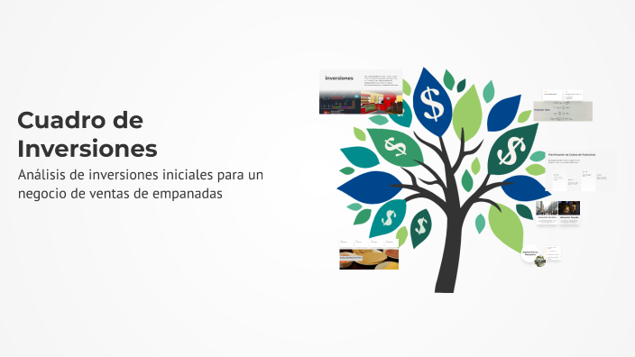 Cuadro de Inversiones by María Rosado on Prezi