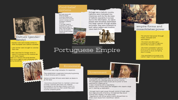 unit 4 project virtual museum by Edith Durden on Prezi