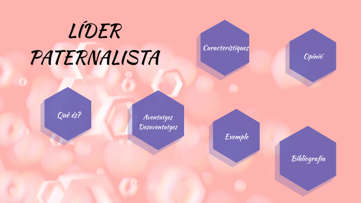 Líder paternalista by Alexia Punsola Sanchez on Prezi