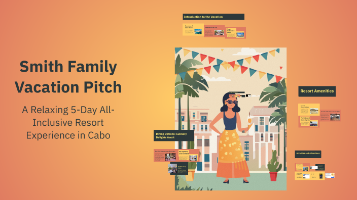 Smith Family Vacation Pitch by Parker Smith on Prezi